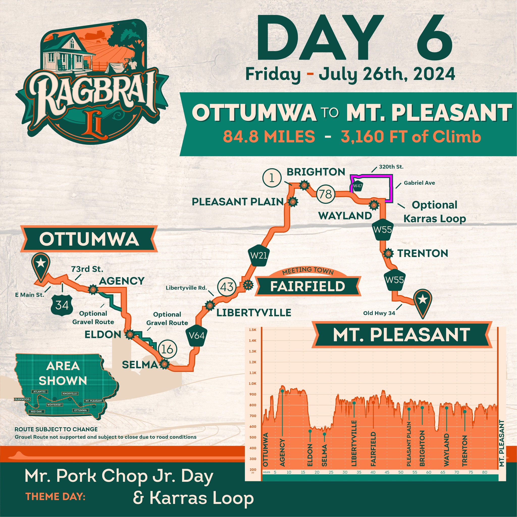 RAGBRAI is coming to Eldon!!! – City of Eldon